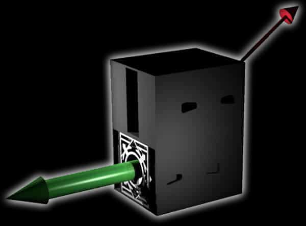 What Is Cardioid in Subwoofers?