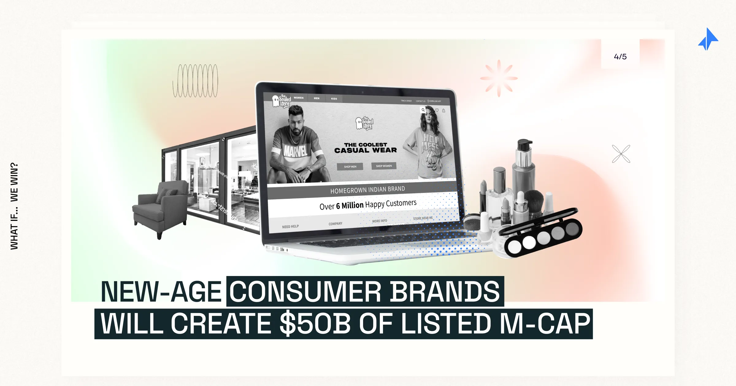 New-Age Consumer Brands Will Create $50B Of Listed M-Cap