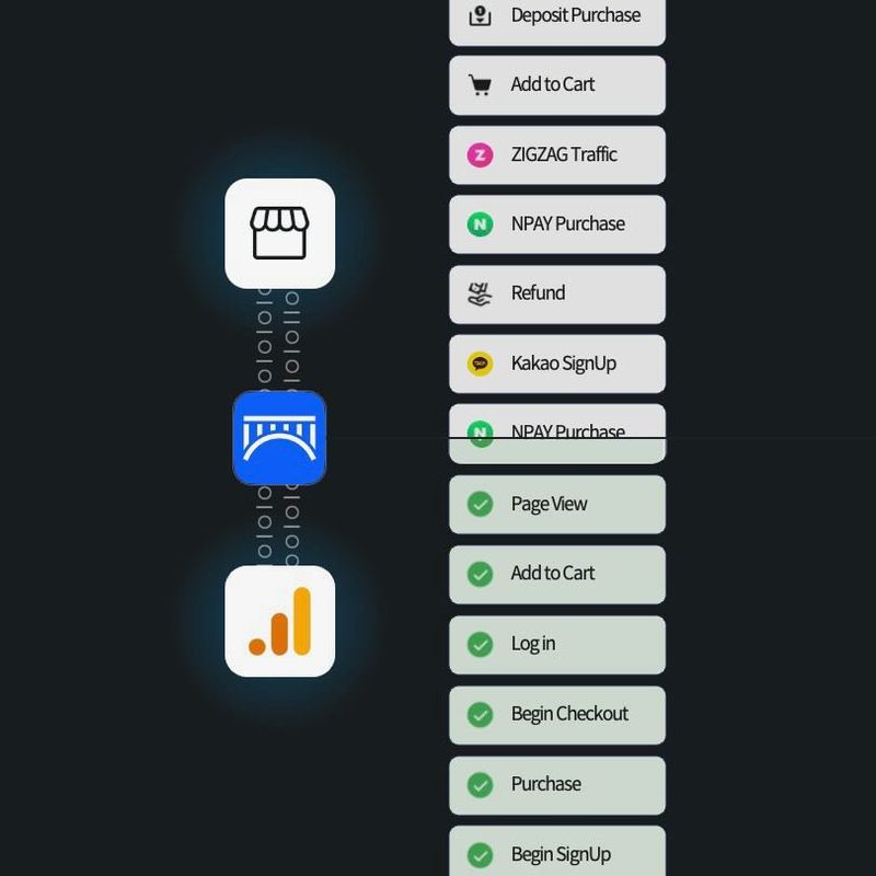 로켓툴즈 | 브랜드와 고객을 연결하는 인공지능