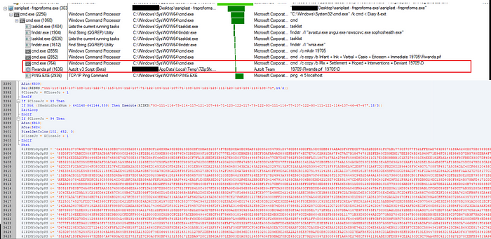 Infostealer campaign using AutoIt and Reflective .Net techniques | Ring ...