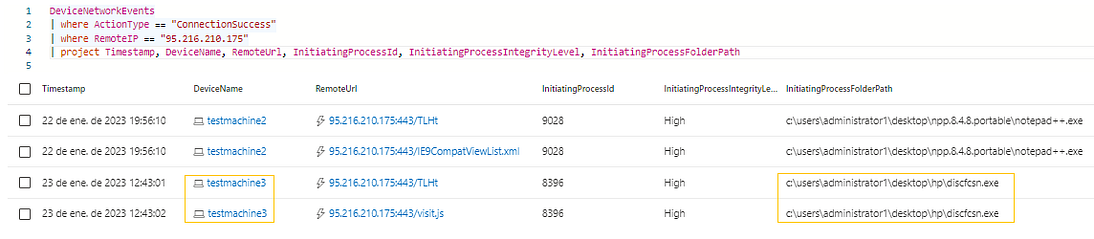 Threat Hunting: Detection based on Prevalence | Ring Z3ro Labs
