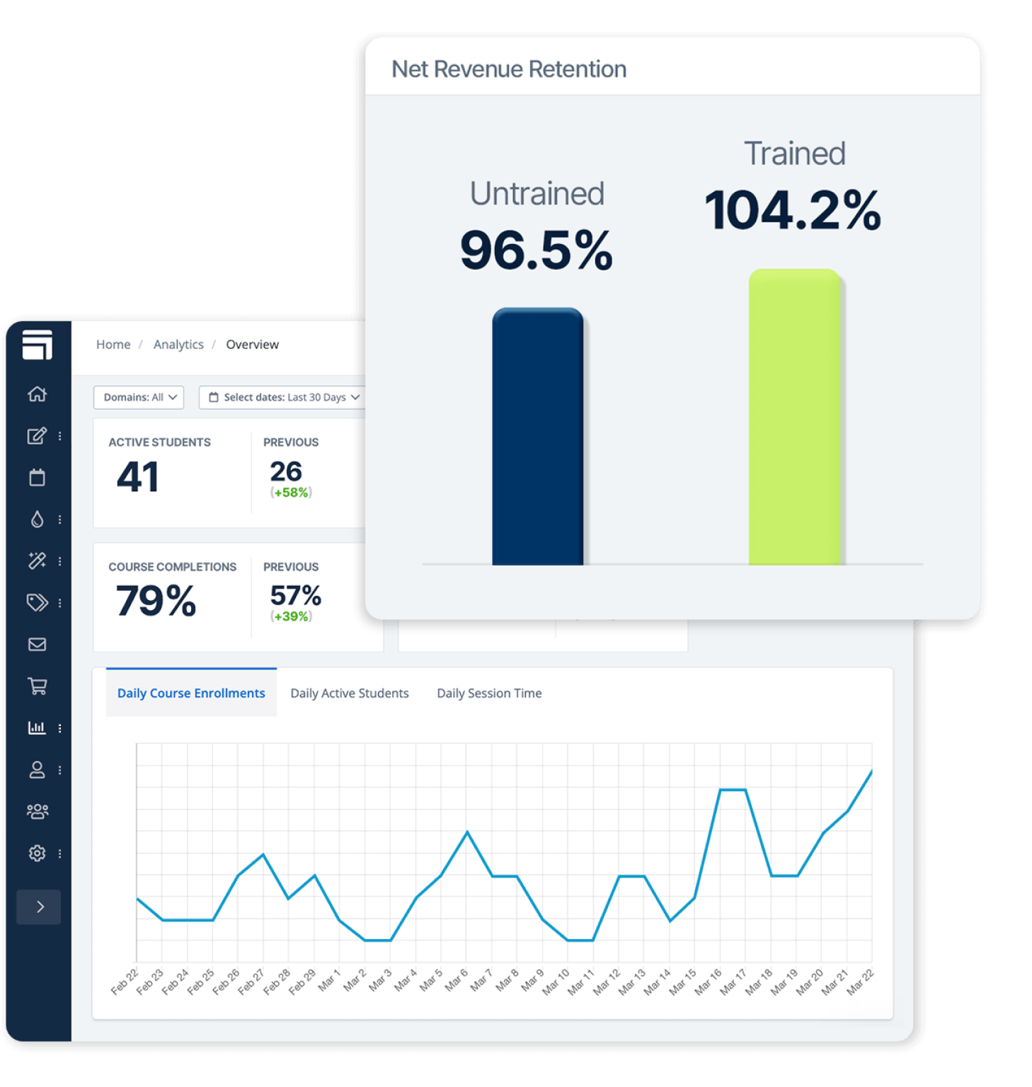 Customer Training & Onboarding Platform: Retain Customers & More | Skilljar