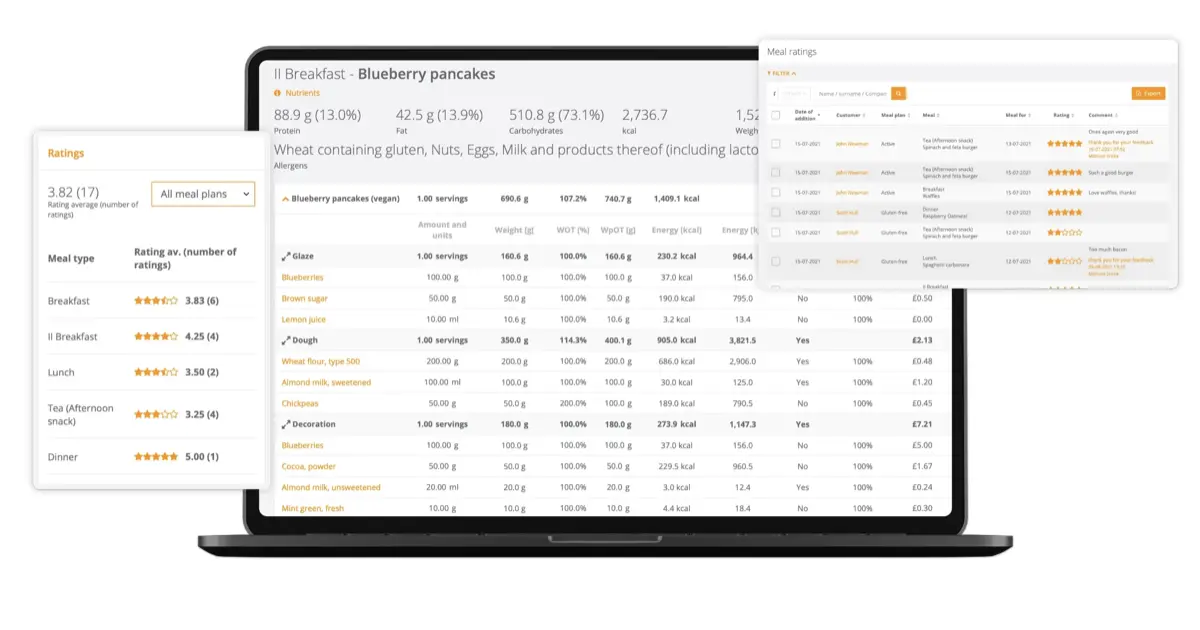NutriBot: Nutritionist and Dietitian software for the meal prep industry