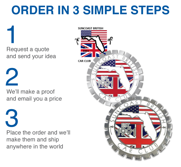 Grille Badges