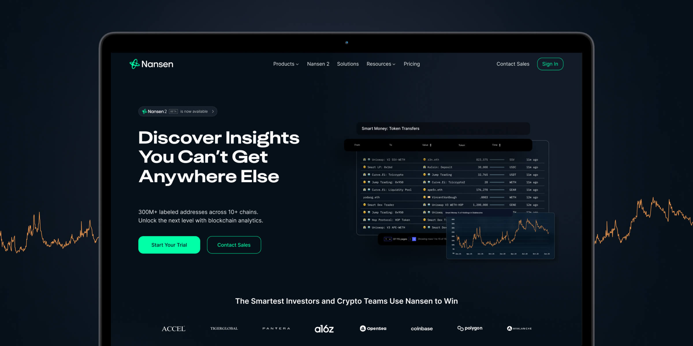 Globalize Growth. Go Beyond. Veza Digital B2B Marketing Agency