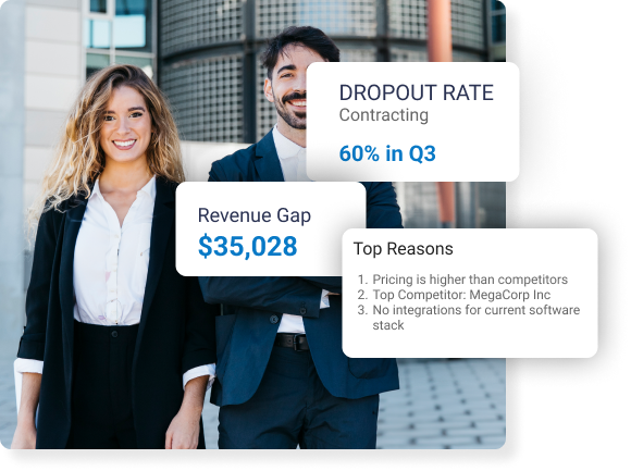 Empower Your Sales with AI | Salesken.ai