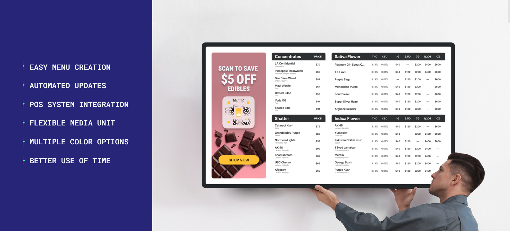 The smart money is on Smart Menus to unlock new growth at your dispensary