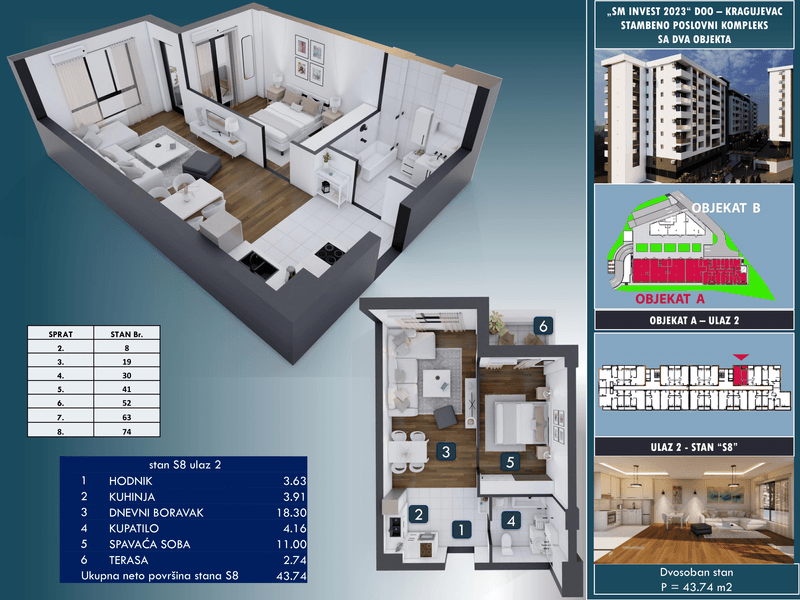 Royal place - Kragujevac