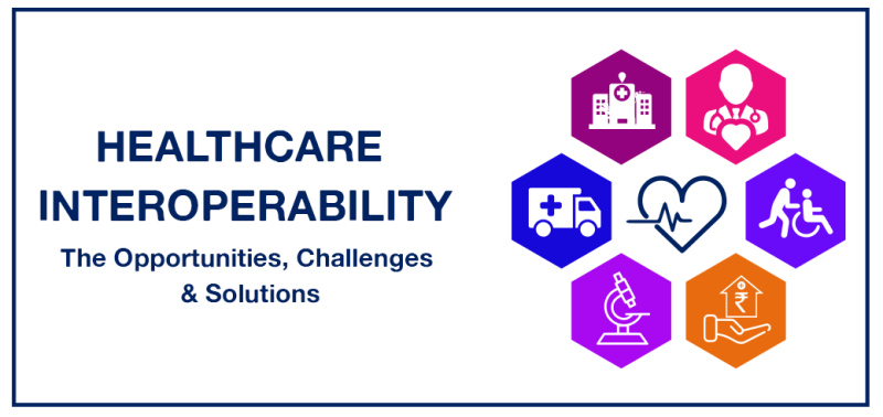 Healthcare Interoperability: The Benefits, Challenges and Solutions