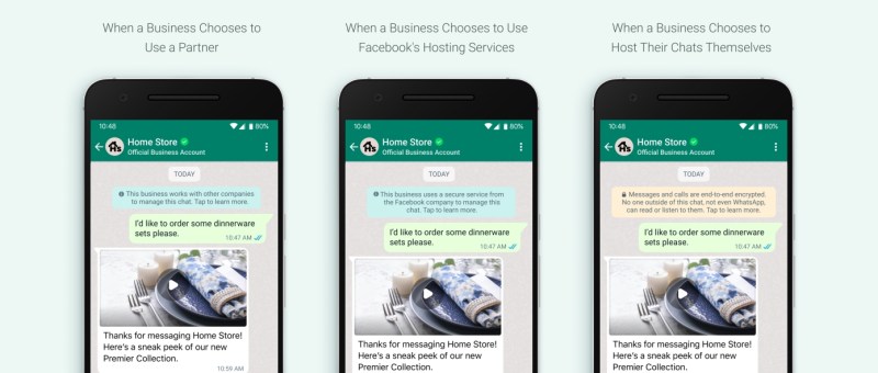 WhatsApp Business Cloud API for Faster Customer Adoption