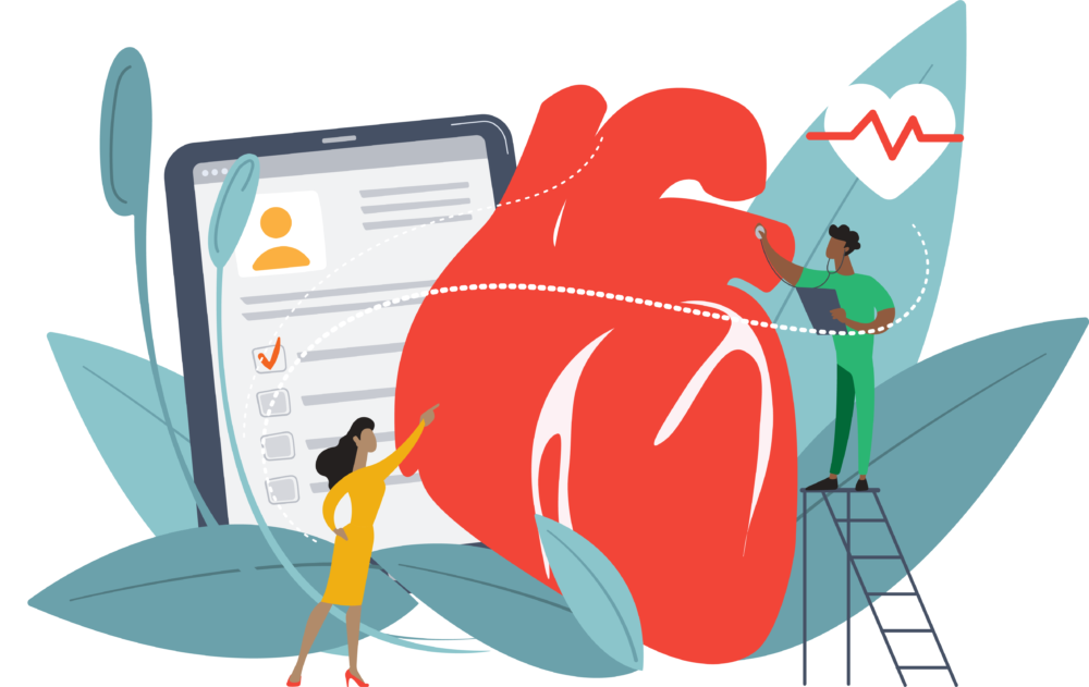 Cardiology Consult & Procedures