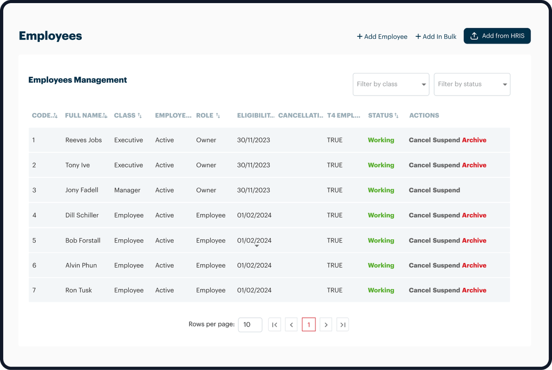BeniPlus: Employee Benefits Platform for Small Businesses