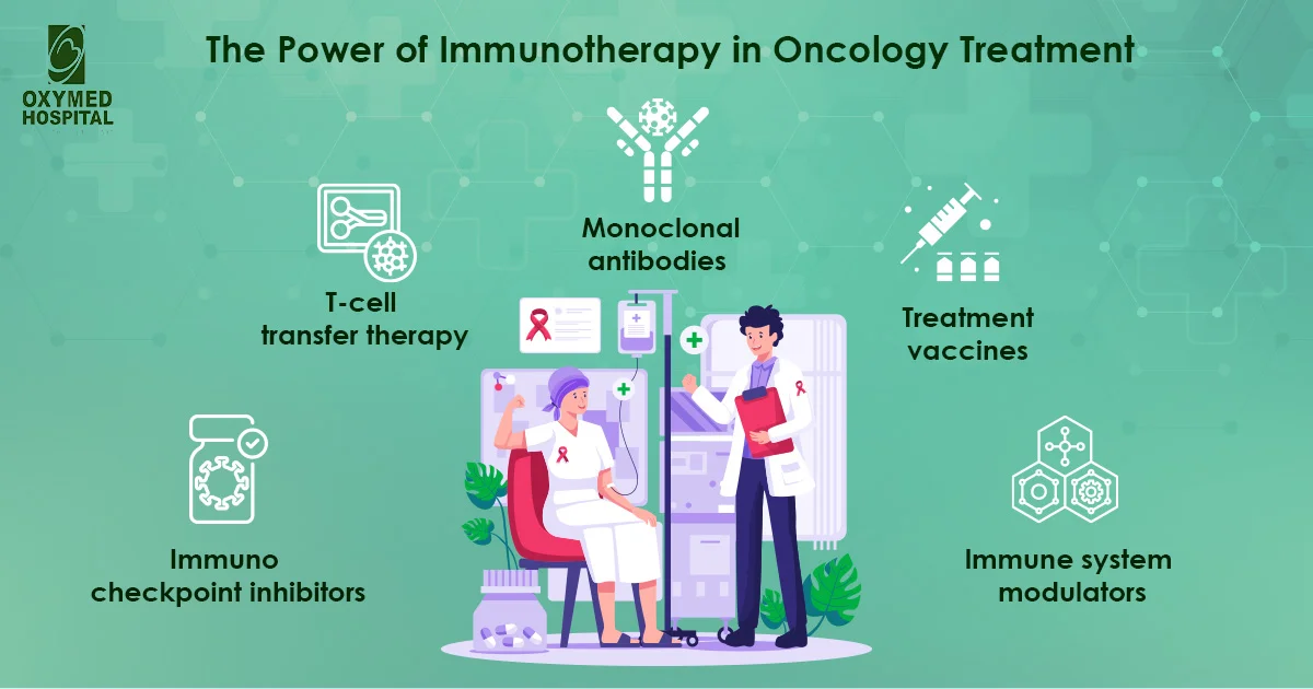 Oncology Treatment | Oxymed Hospital