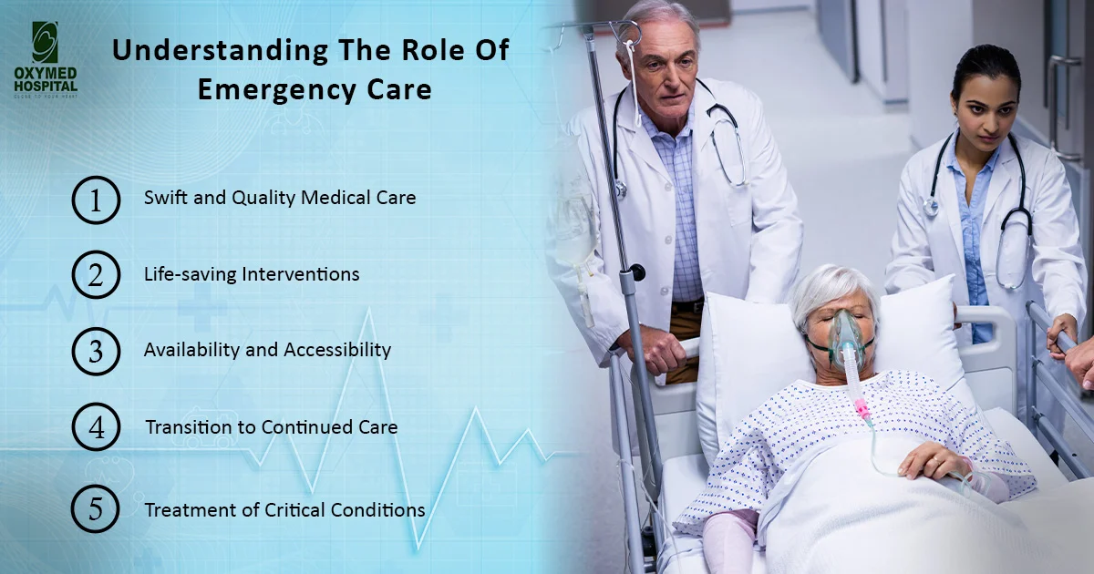 All about Emergency care | Oxymed Hospital