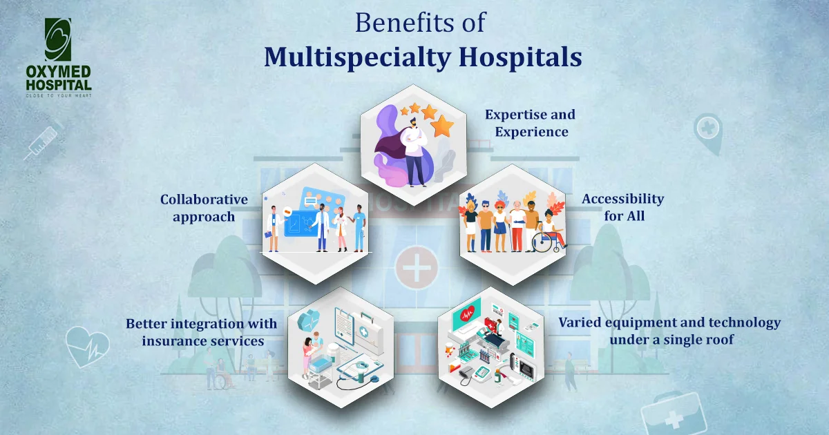 benefits of Multispecialty Hospital | Oxymed