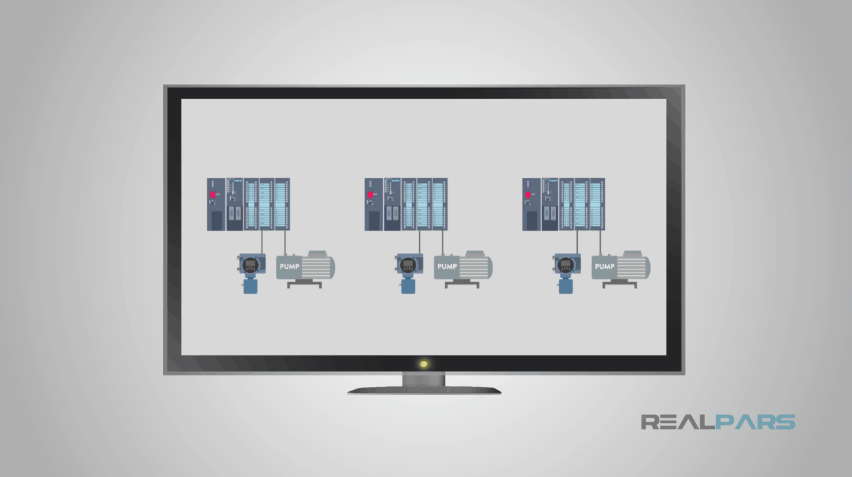 What is the difference between SCADA and HMI? - RealPars