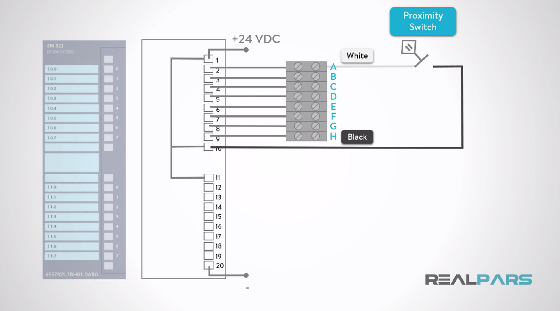 Learn about 2-wire discrete DC sensors and how to connect them to a PLC ...