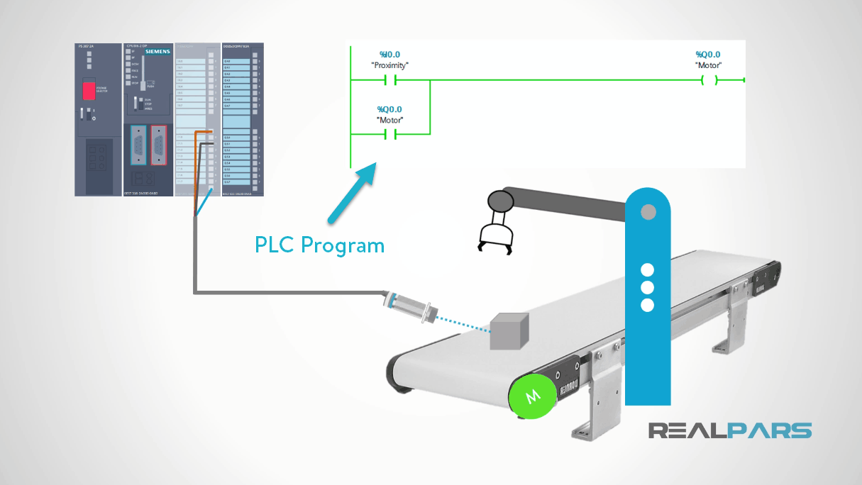 How to Wire Discrete DC Sensors to PLC - Part 2 - RealPars