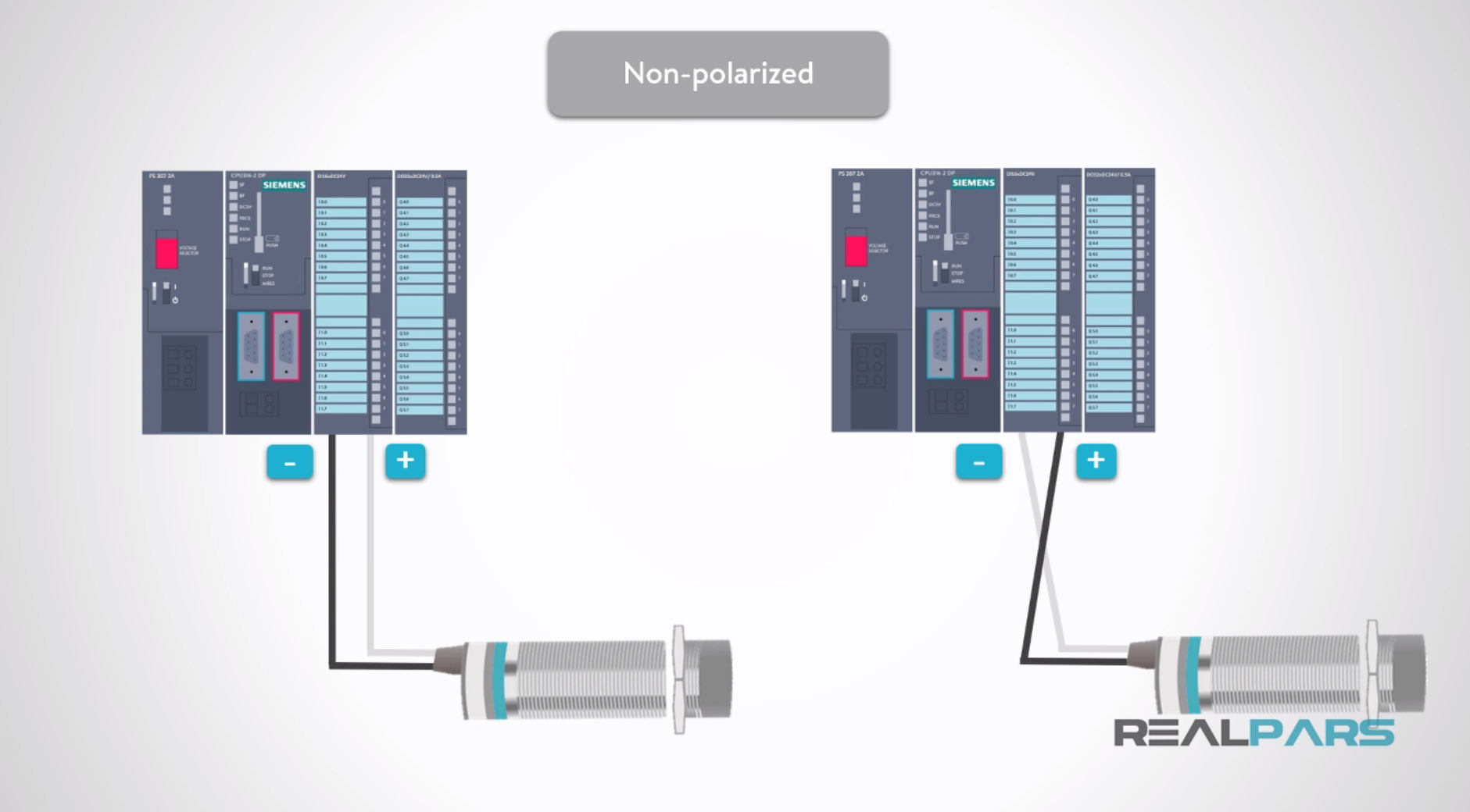 Learn about 2-wire discrete DC sensors and how to connect them to a PLC ...