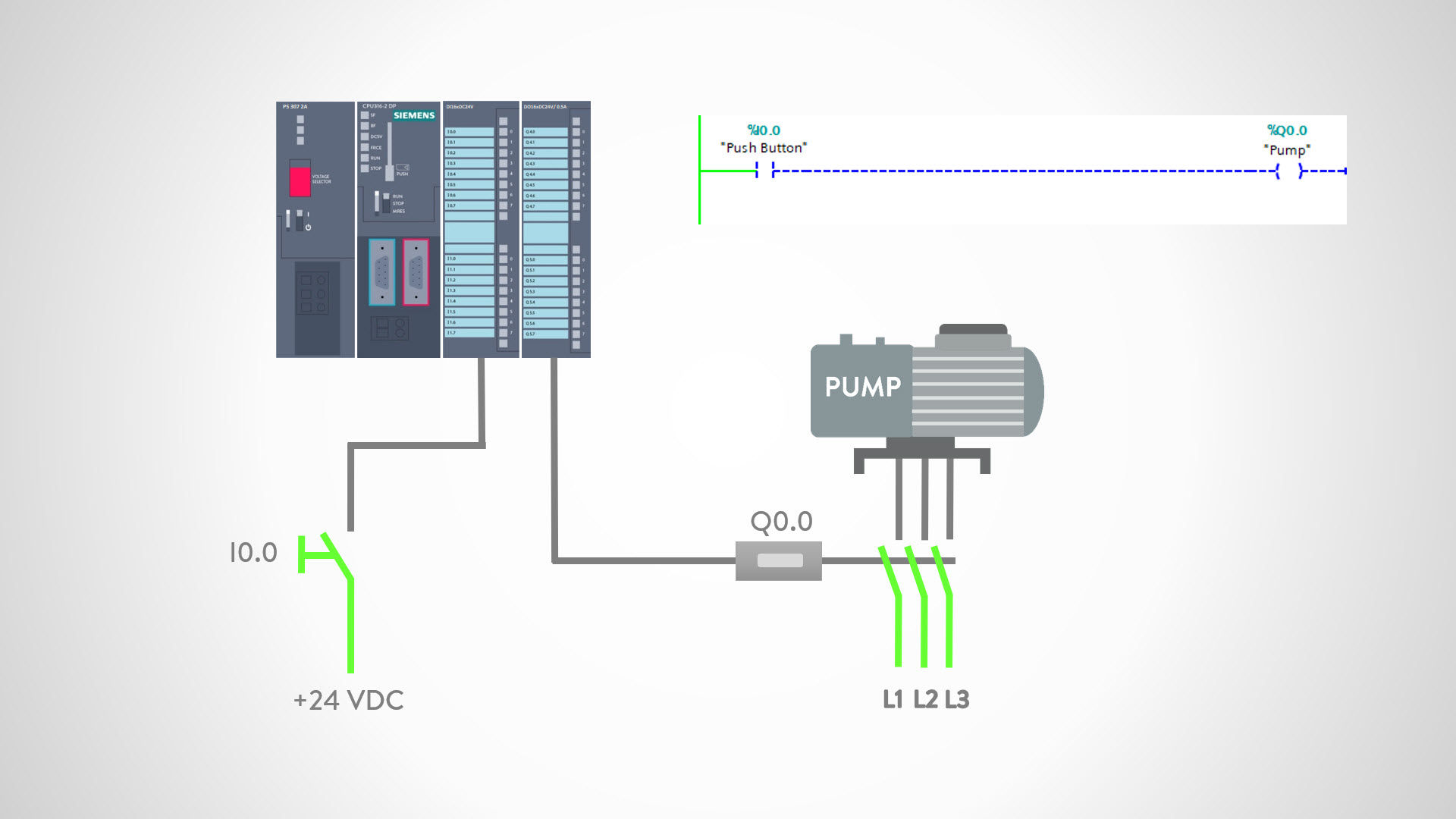 Learn about 2-wire discrete DC sensors and how to connect them to a PLC ...