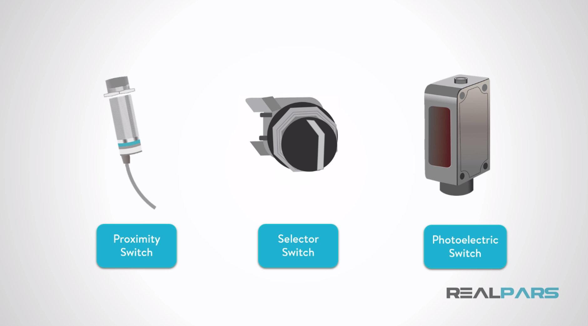 Learn about 2-wire discrete DC sensors and how to connect them to a PLC ...