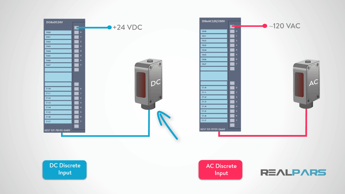 How to Wire Discrete DC Sensors to PLC - Part 2 - RealPars