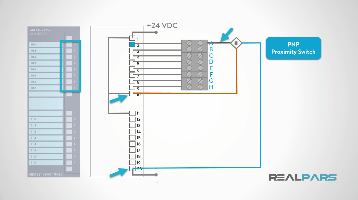 How to Wire Discrete DC Sensors to PLC - Part 2 - RealPars
