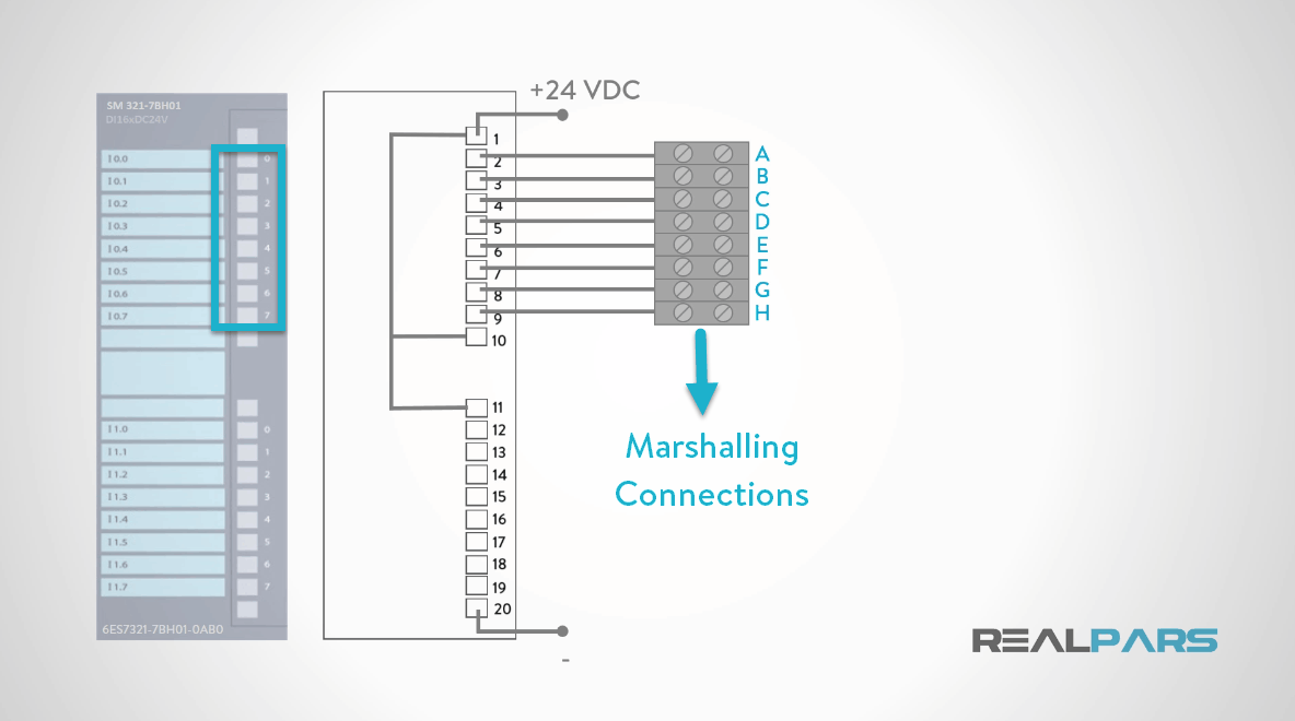 How to Wire Discrete DC Sensors to PLC - Part 2 - RealPars