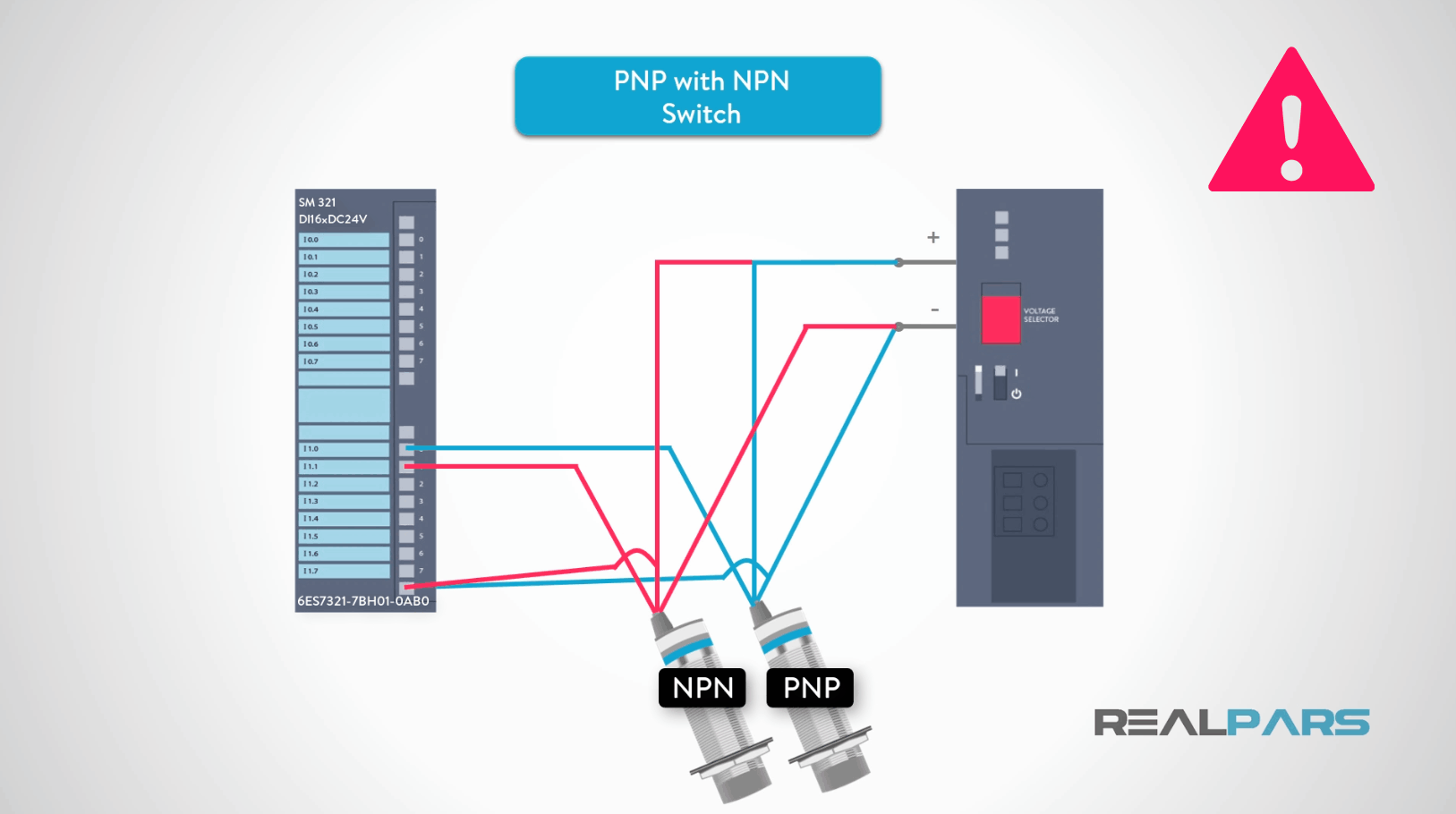 How to Wire Discrete DC Sensors to PLC - Part 2 - RealPars