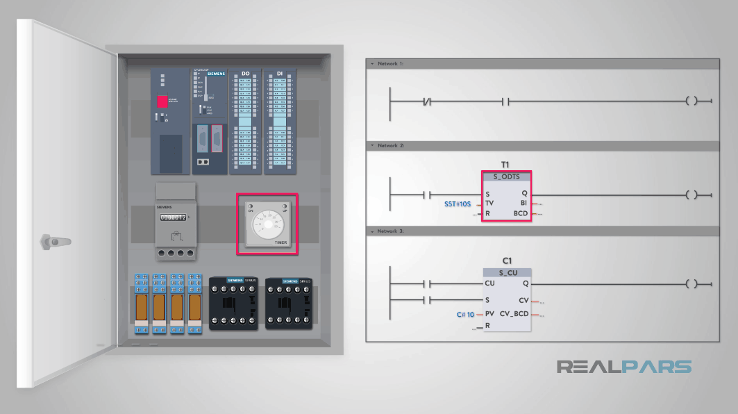 What is a Control or Function Block? - RealPars
