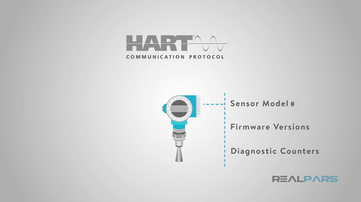 What is HART Protocol? - RealPars