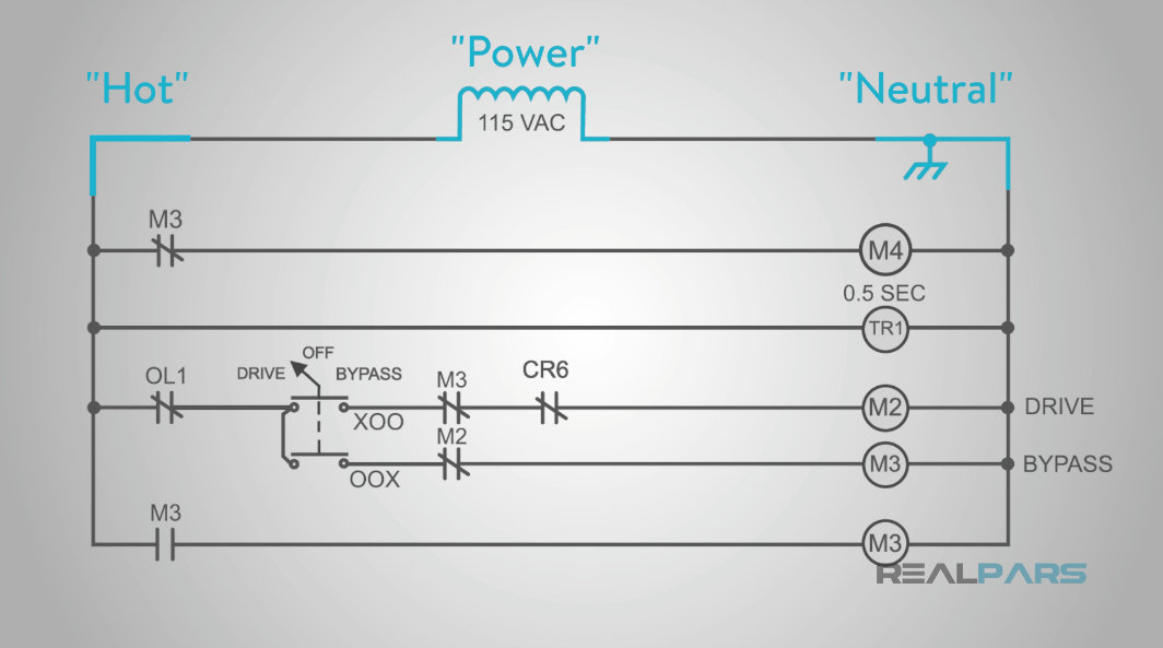 What is Ladder Logic? - RealPars