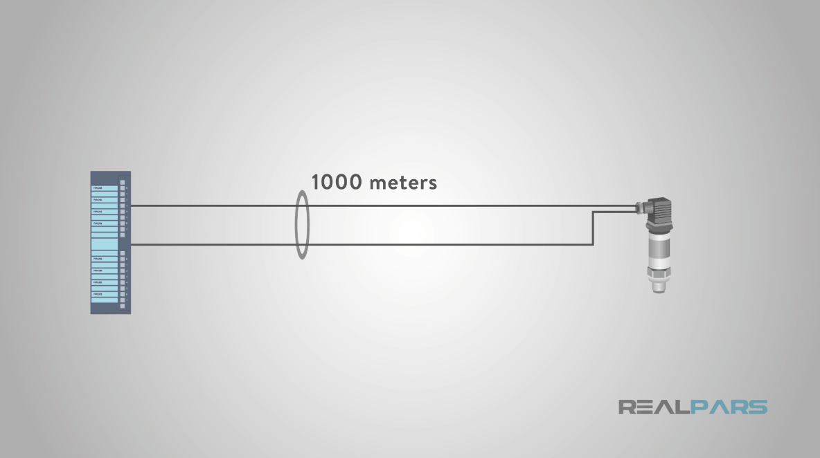 What is HART Protocol? - RealPars