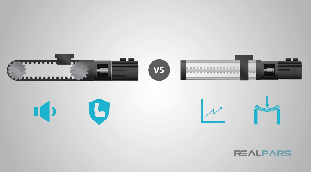 What is a Linear Motion Control? - RealPars