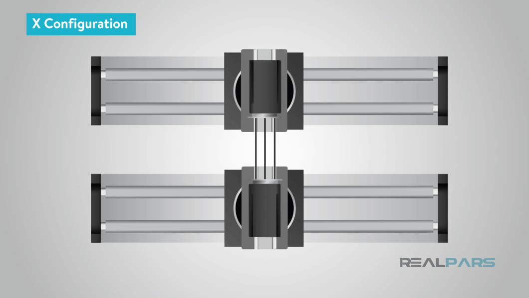 What is a Linear Motion Control? - RealPars