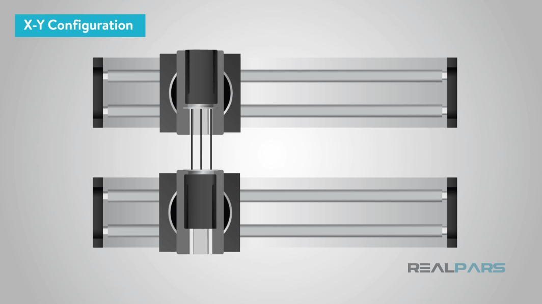 What is a Linear Motion Control? - RealPars