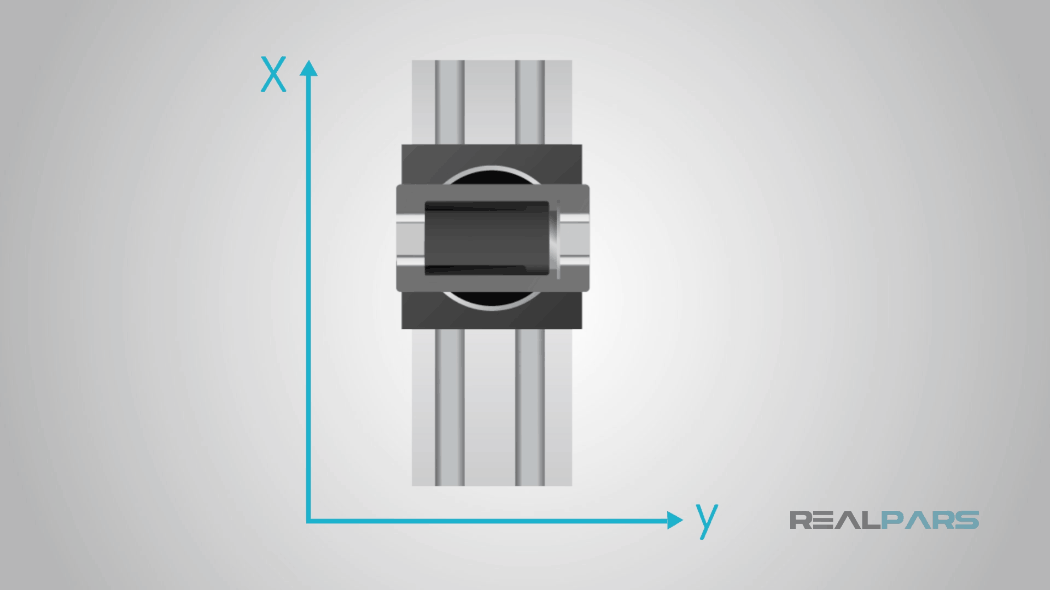 What is a Linear Motion Control? - RealPars