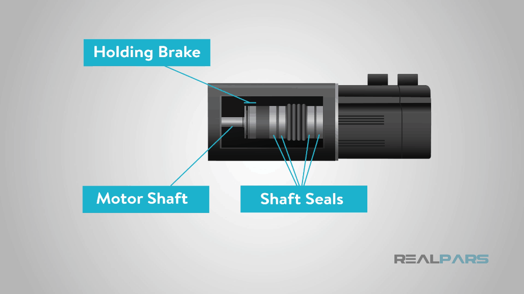 How to Determine the Motor Size for Your Project? - RealPars