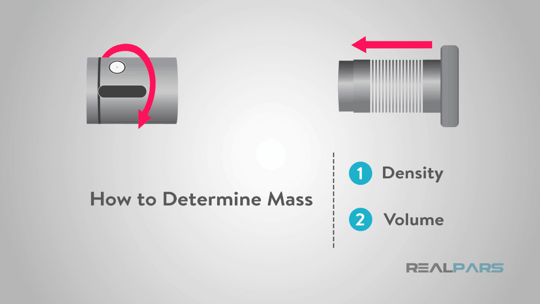 How to Determine the Motor Size for Your Project? - RealPars