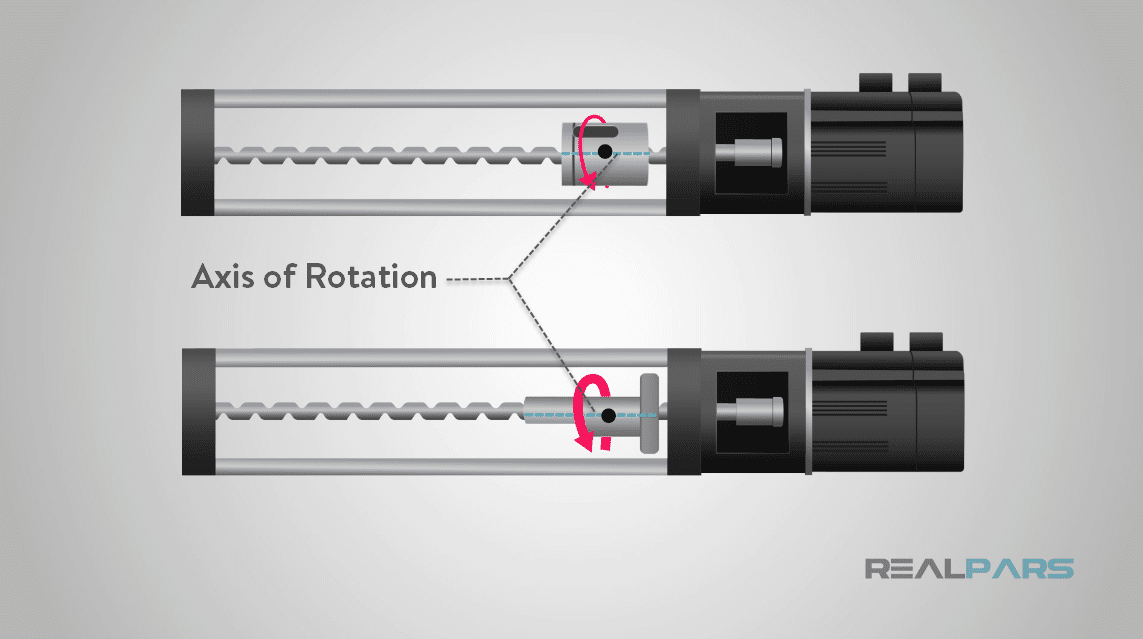How to Determine the Motor Size for Your Project? - RealPars