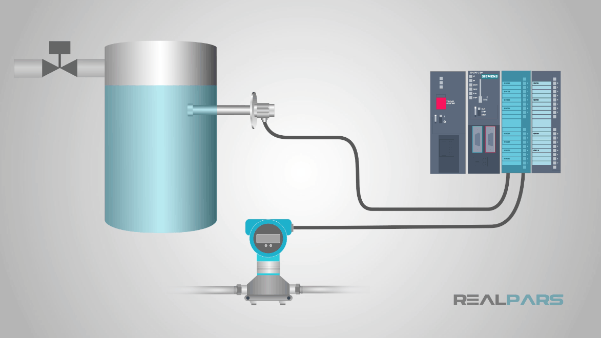PLC Analog Inputs and Signals - RealPars