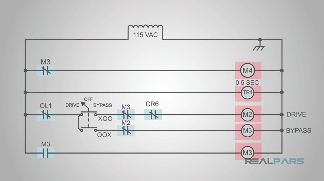 What is Ladder Logic? - RealPars