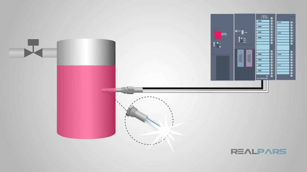 PLC Analog Inputs and Signals - RealPars