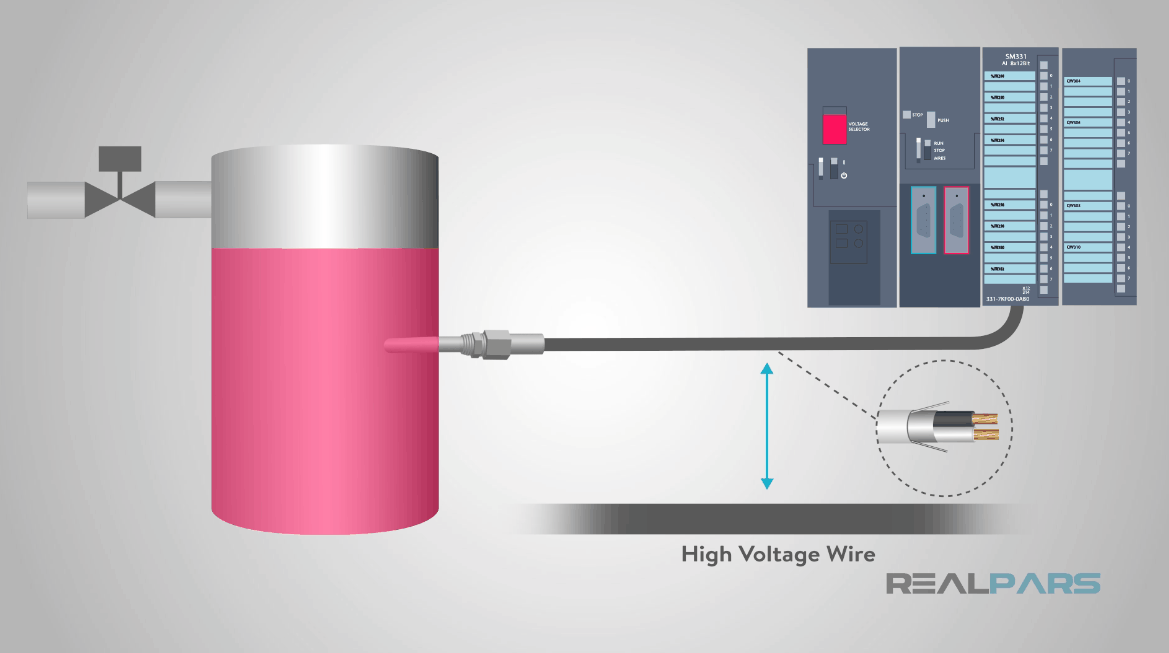 PLC Analog Inputs and Signals - RealPars