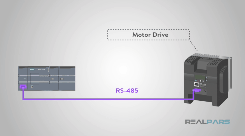What is RS485 and How is It used in Industrial Control Systems? - RealPars