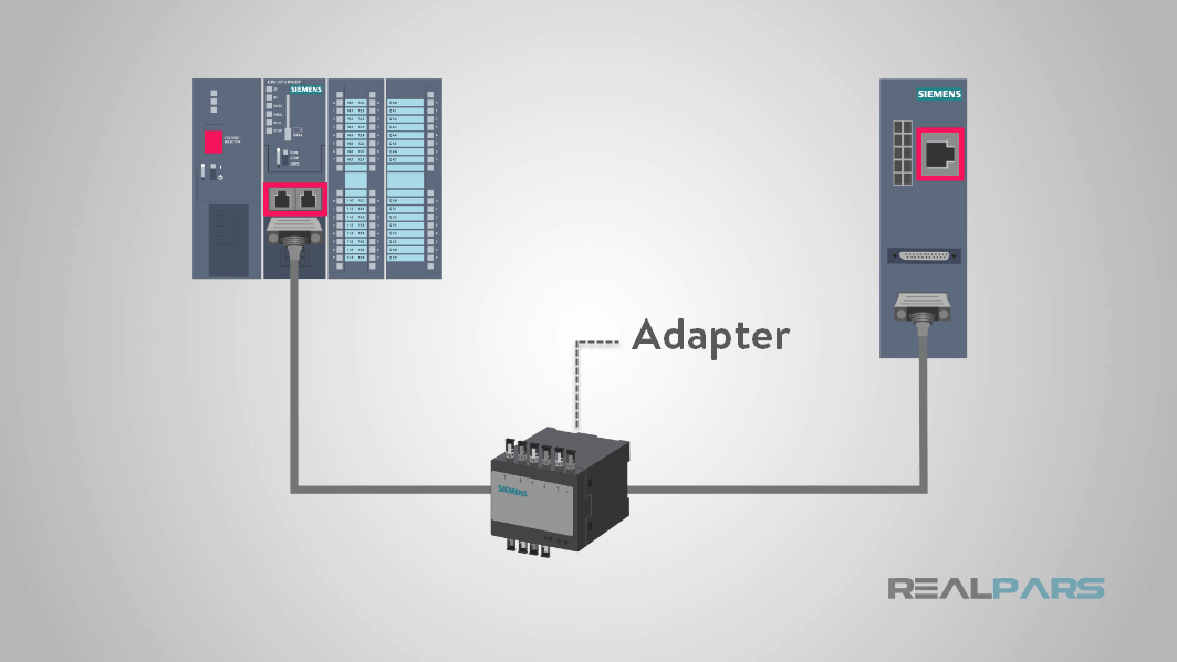 What is RS232 and What is it Used for? - RealPars