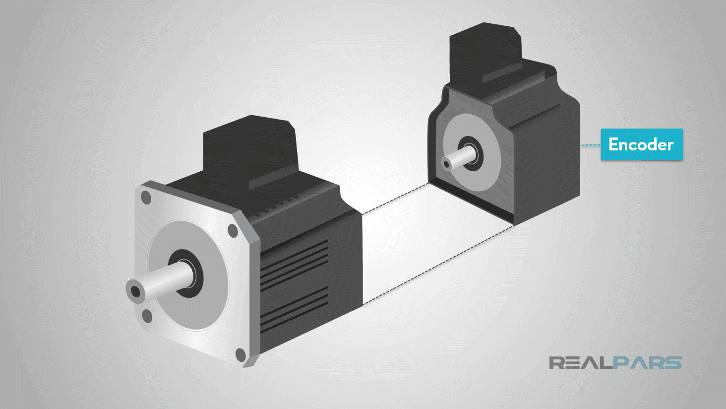 What is a Servo Motor and How it Works? - RealPars