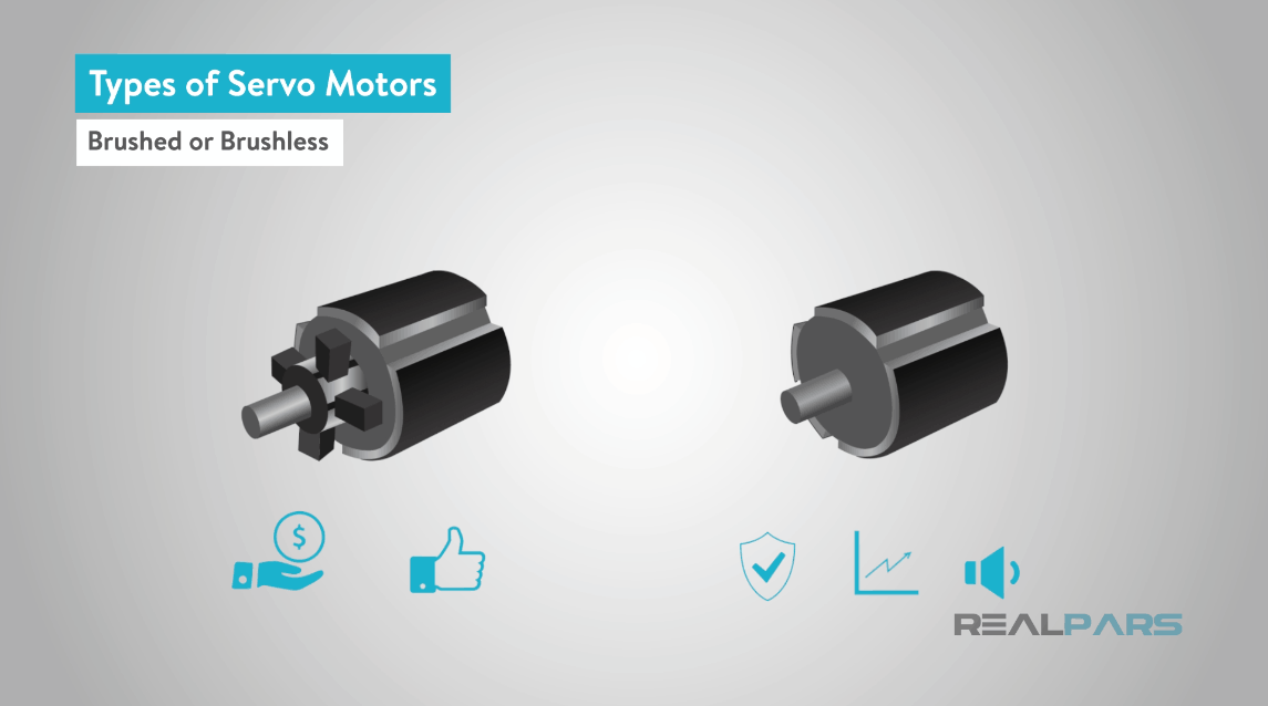 What is a Servo Motor and How it Works? - RealPars