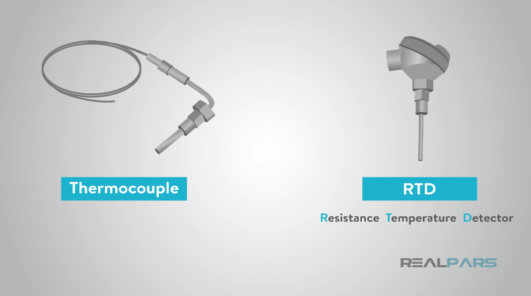 PLC Analog Inputs and Signals - RealPars