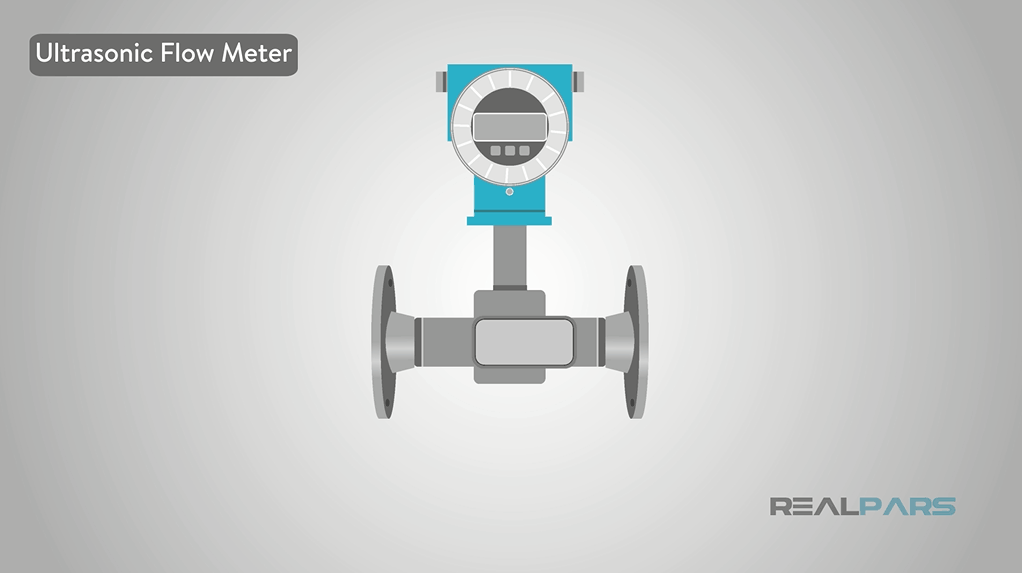 How a Flow Meter Works - RealPars